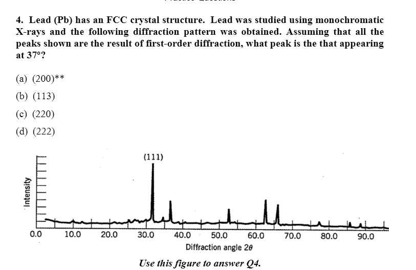 SOLVED: Lead (Pb) has an FCC crystal structure. Lead was studied using ...