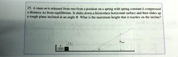 a distance r from equilibrium it slides down a frictionless horizontal surface and then slides ...