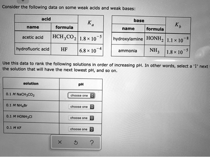 SOLVED:Consider the following data on some weak acids and weak bases: acid base name formula ...