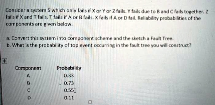 SOLVED: Texts: Consider a system S which only fails if X or Y or Z ... SOLVED: Texts: Consider a system S which only fails if X or Y or Z ...