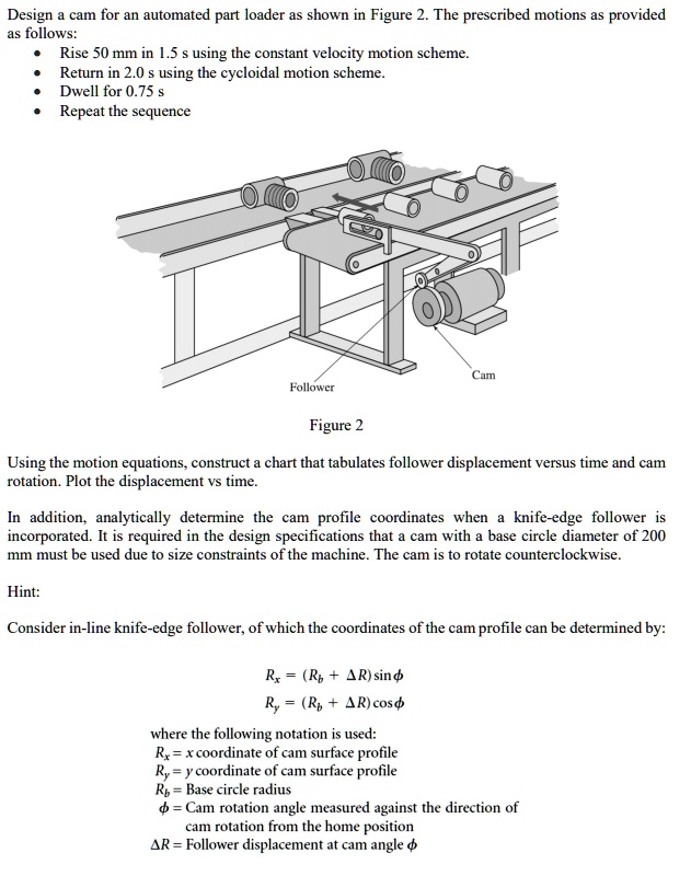 Design a cam for an automated part loader as shown in Figure 2. The ...