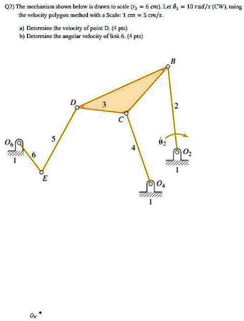 SOLVED: The mechanism shown below is drawn to scale = 6 cm. Let Ï‰ = 10 rad/s CW. Using the ...