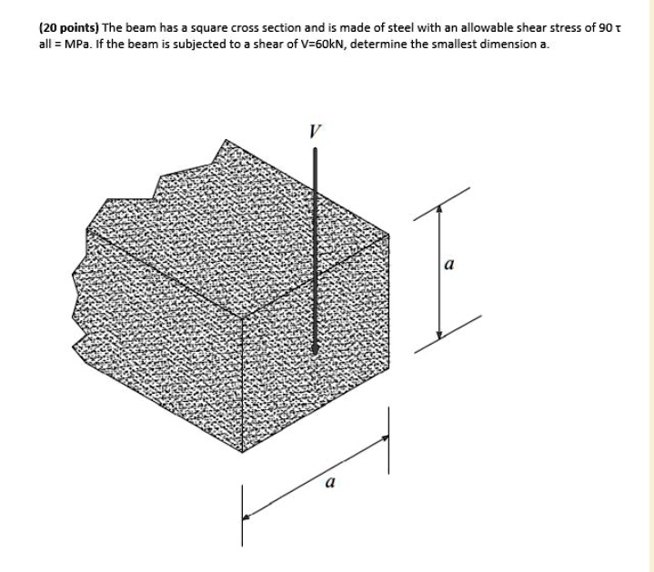 The beam has a square cross section and is made of steel with an ...