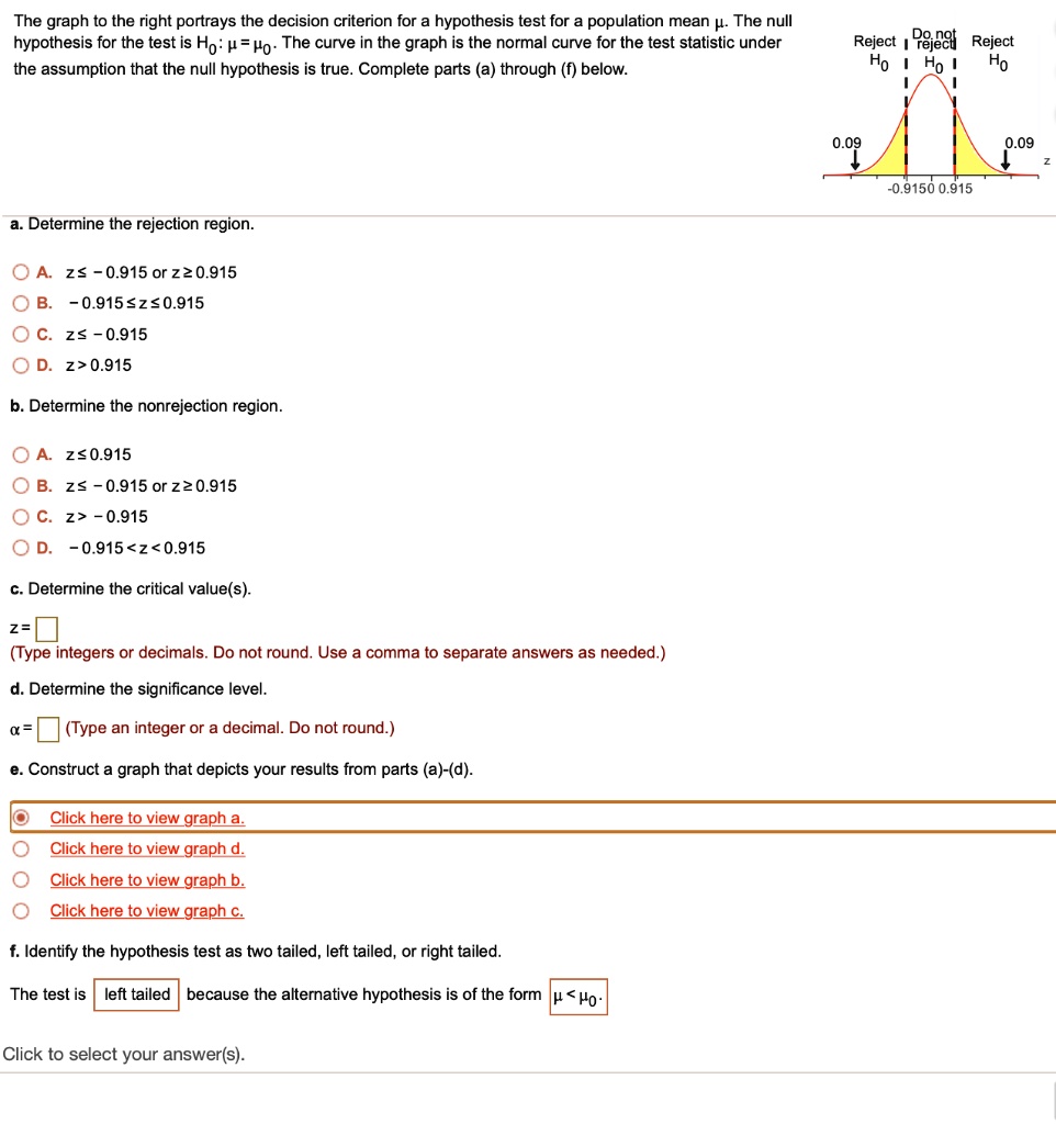 SOLVED: The graph to the right portrays the decision criterion for a ...