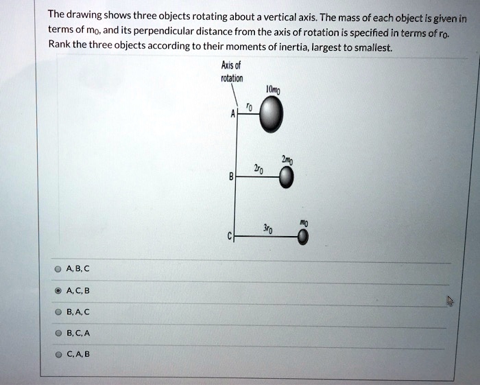 SOLVED: The drawing shows three objects rotating about a vertical axis The mass of each object ...