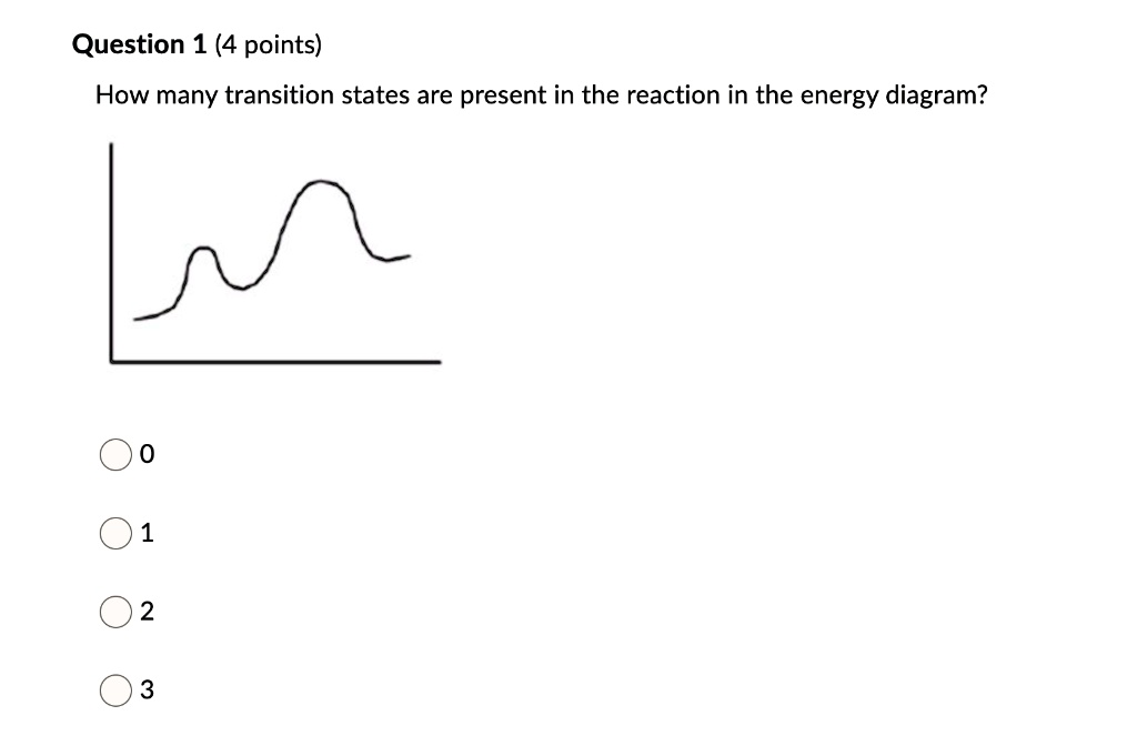 SOLVED: Question 1 (4 points) How many transition states are present in ...