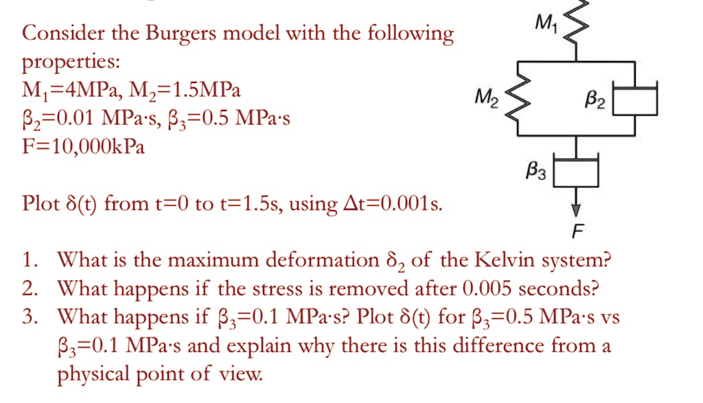SOLVED: Consider the Burgers model with the following properties: M1 ...