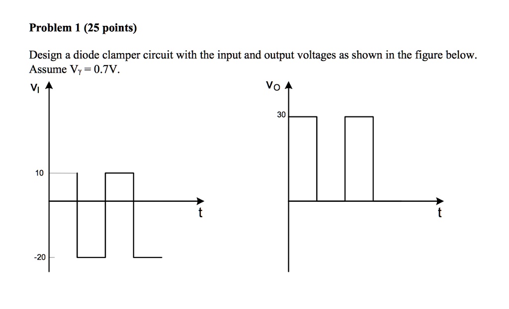 Solved Problem 1 25 Points Design A Diode Clamper Circuit With The Input And Output Voltages
