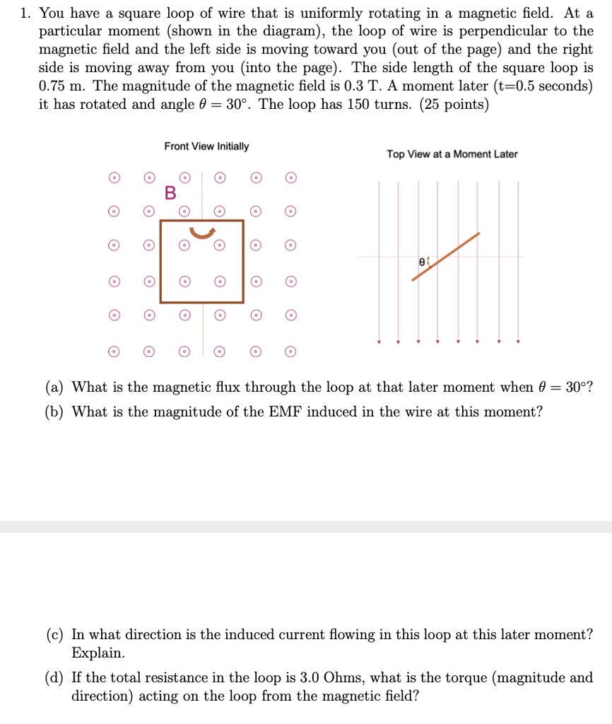 you have a square loop of wire that is uniformly rotating in magnetic ...