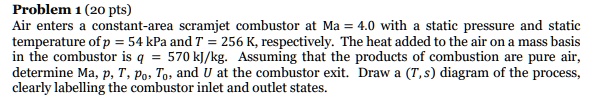 Problem 1 (20 pts) Air enters a constant-area scramjet combustor at Ma ...