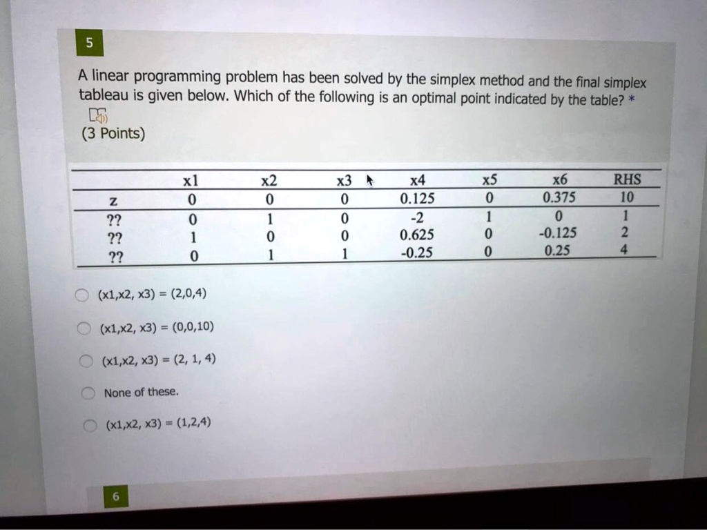 SOLVED: A linear programming problem has been solved by the simplex ... SOLVED: A linear programming problem has been solved by the simplex ...