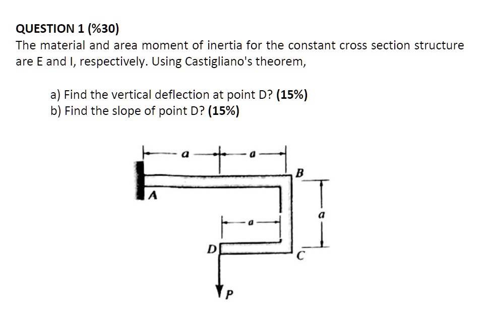 QUESTION 1 (%30) The material and area moment of inertia for the constant cross section ...