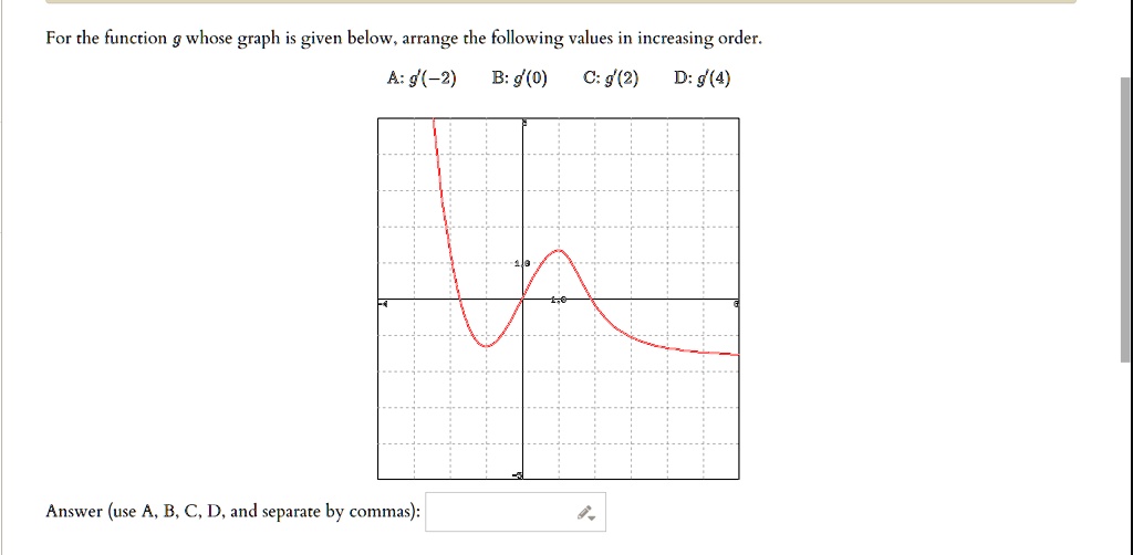 SOLVED: For the function g whose graph is given below, arrange the following values in ...