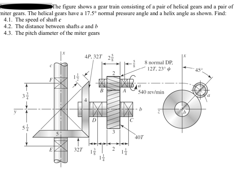 The figure shows a gear train consisting of a pair of helical gears and ...