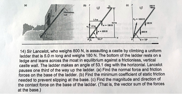 14) Sir Lancelot, who weighs 800 N, is assaulting a castle by climbing ...