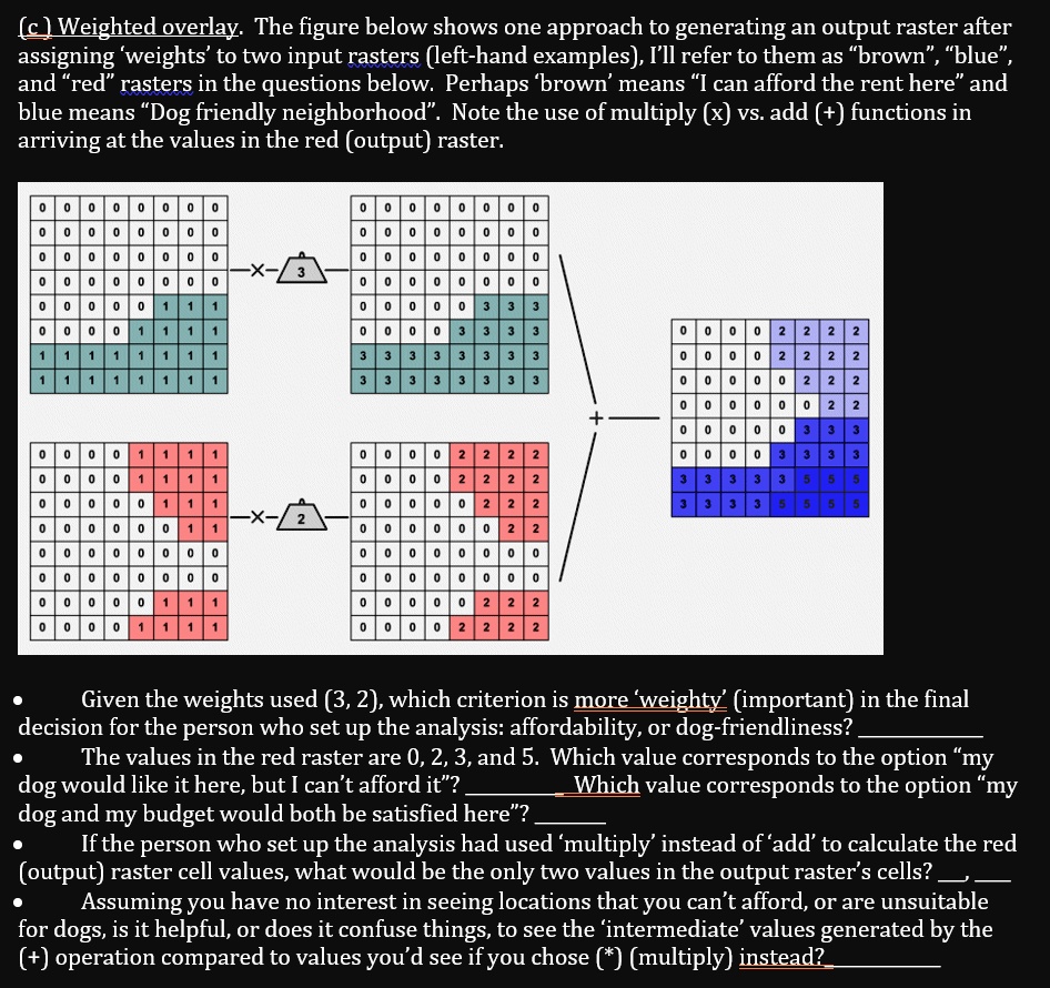 Solved In Arcgis C Weighted Overlay The Figure Below Shows One Approach To Generating An