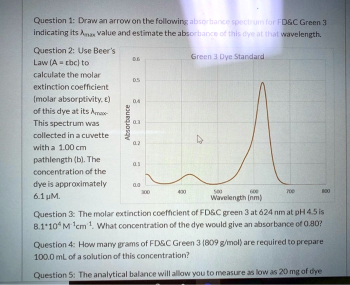 question 1 draw an arrowon the following absorbance spectrum for fdsc green 3 indicating its ...