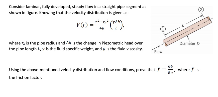SOLVED: Consider laminar, fully developed, steady flow in a straight pipe segment as shown in ...