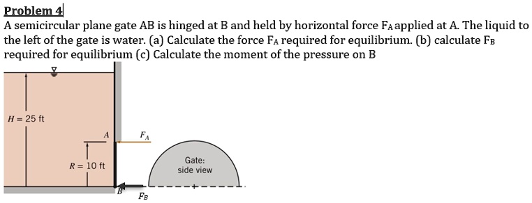 SOLVED: Please help and explain part b and c. Problem 4: A semicircular plane gate AB is hinged ...