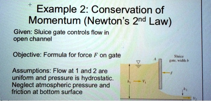 Example 2: Conservation of Momentum (Newton's 2nd Law) Given: Sluice gate controls flow in open ...