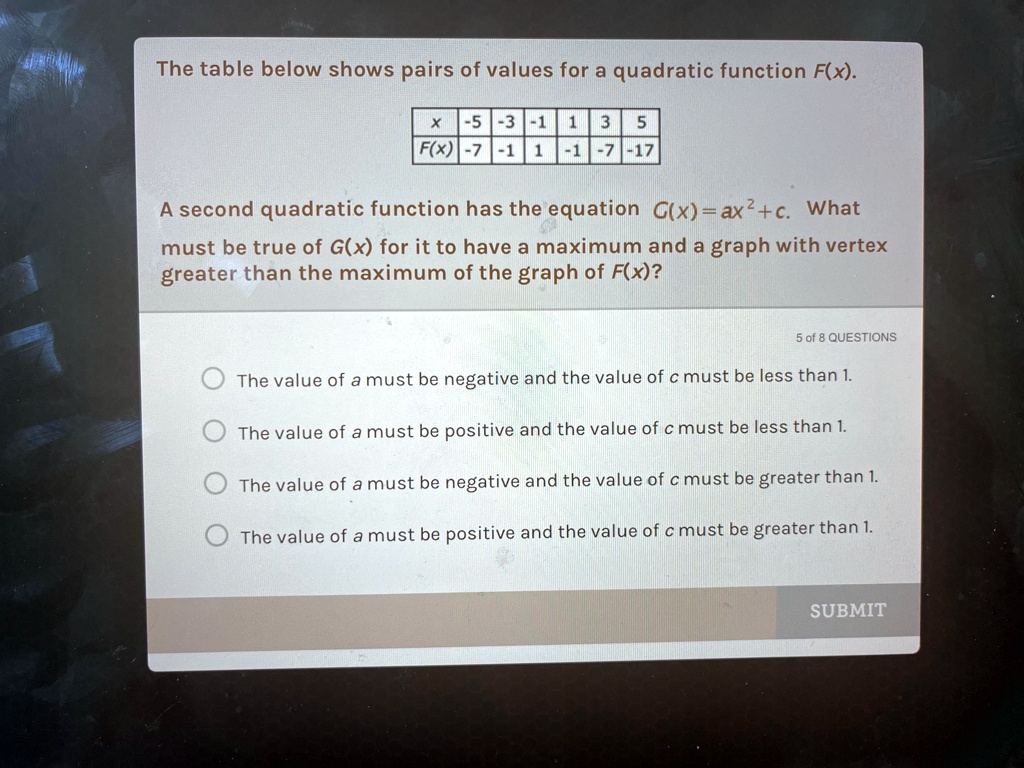 SOLVED: The table below shows pairs of values for a quadratic function F(x). A second quadratic ...