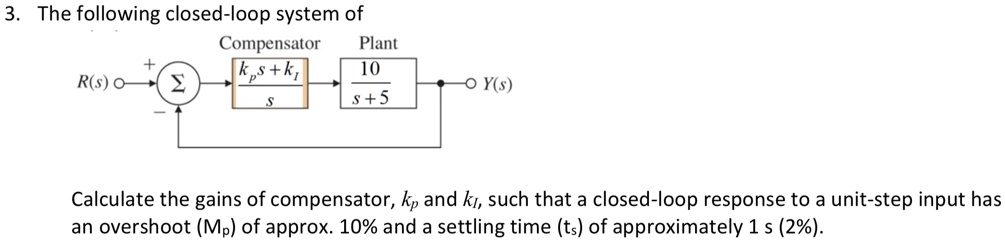 3. The following closed-loop system of R(s) o Compensator Plant kp (s + ki)/(s) 10 ? Y(s) s + 5 ...