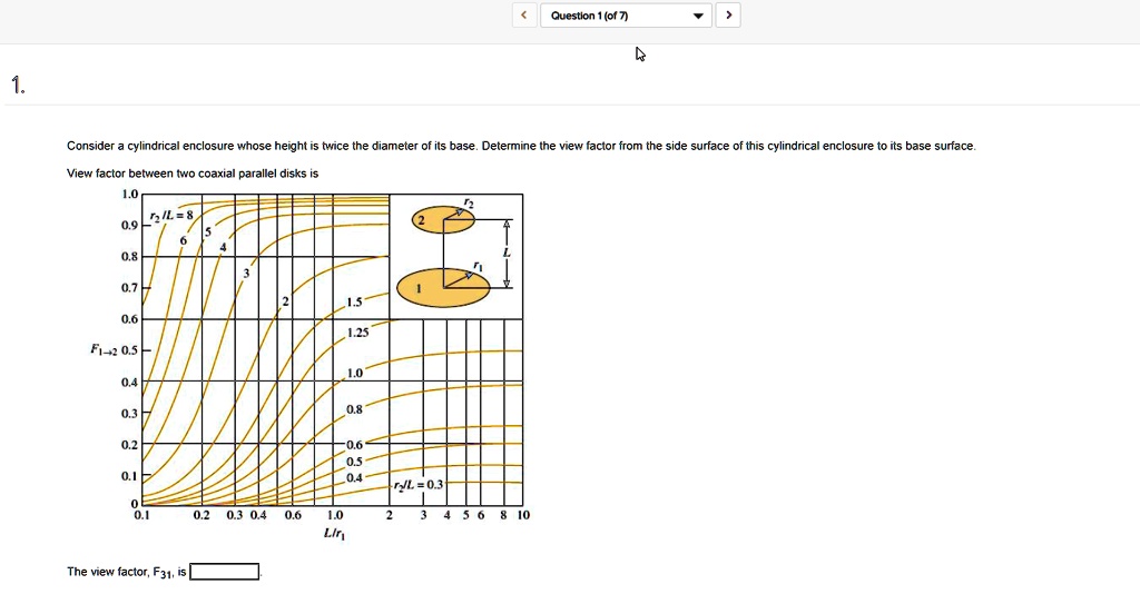 SOLVED: Consider a cylindrical enclosure whose height is twice the ...