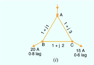 A single phase ring distributor ABC is fed at A. The loads at B and C ...