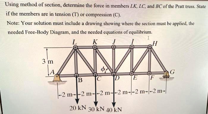 SOLVED: Using the method of sections, determine the force in members LK, LC, and BC of the Pratt ...