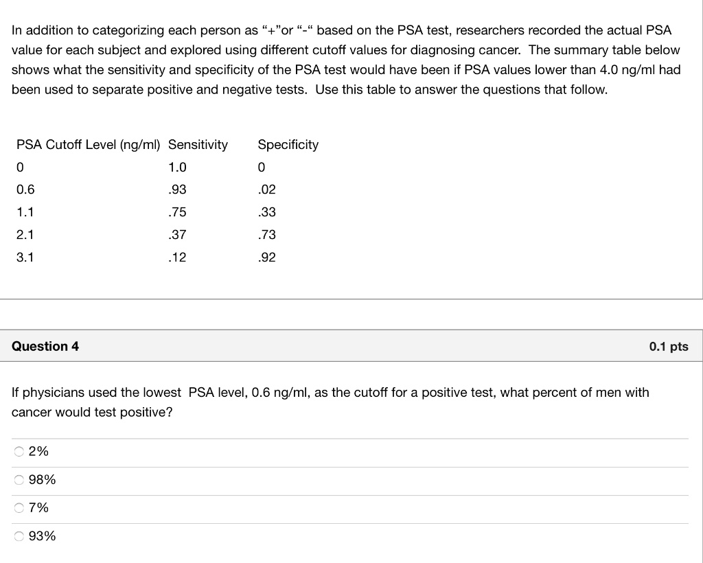 SOLVED:In addition to categorizing each person as +"or based on the PSA ...