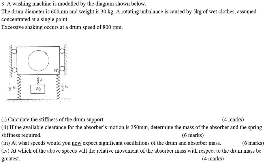 SOLVED: A washing machine is modeled by the diagram shown below. The ...