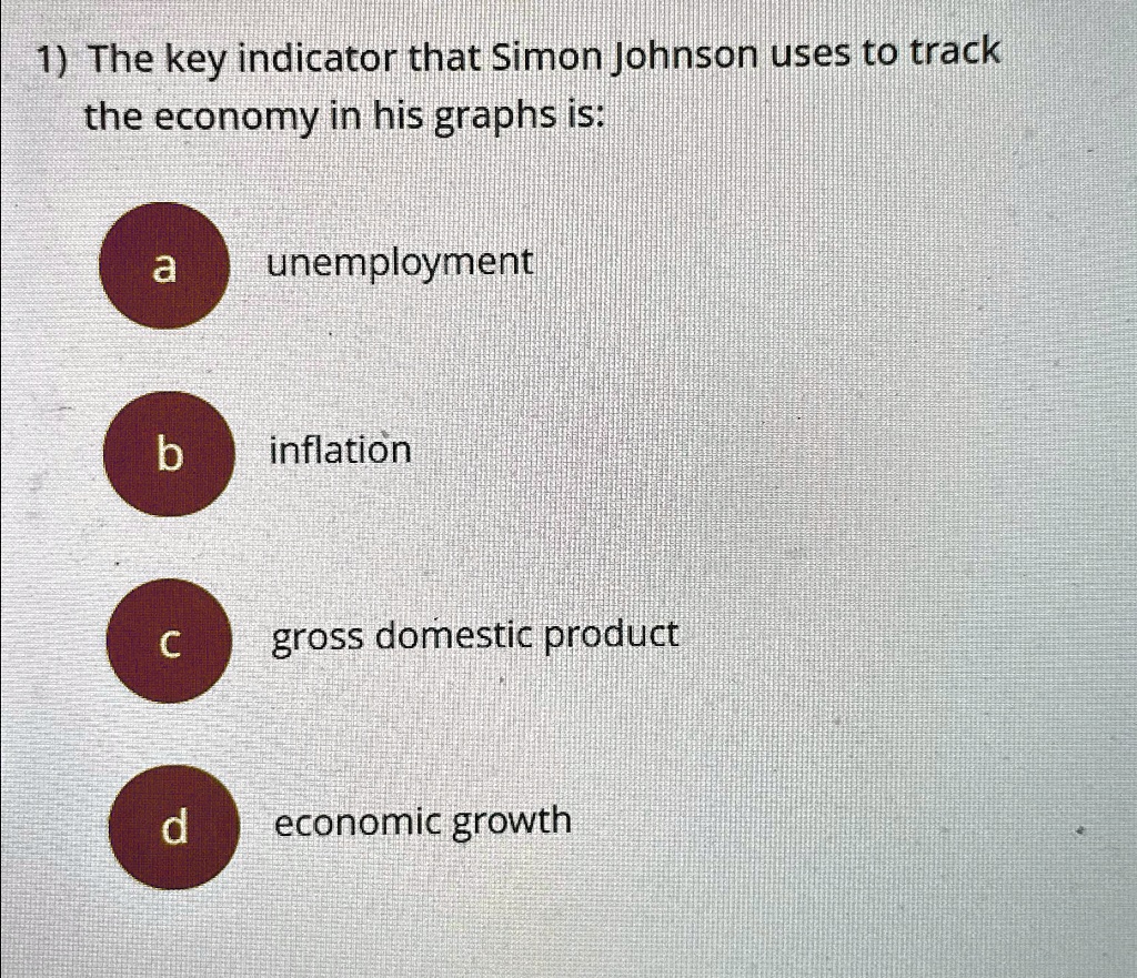 1) The key indicator that Simon Johnson uses to track the economy in ...