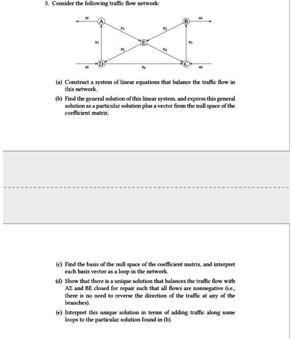 SOLVED:Consider the following traffic flow network: Constnuct system of ...