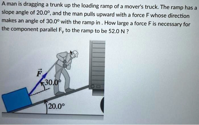 SOLVED: A man is dragging a trunk up the loading ramp of a movers truck ...