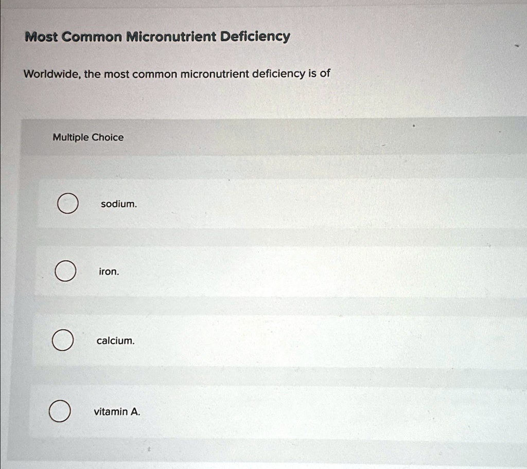 Most Common Micronutrient Deficiency Worldwide, the most common ...