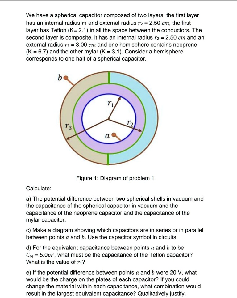 SOLVED: We have a spherical capacitor composed of two layers. The first ...