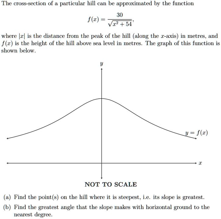 SOLVED:The cross-section of a particular hill can be approximated by ...