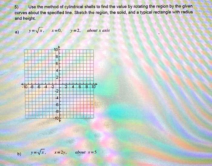 SOLVED: Use the method of cylindrical shells to find the value by ...