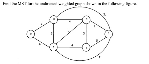 SOLVED: Whats the minimum spanning tree ? Find the MST for the ... SOLVED: Whats the minimum spanning tree ? Find the MST for the ...