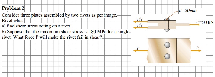 SOLVED: Problem 2: Consider three plates assembled by two rivets as per ...