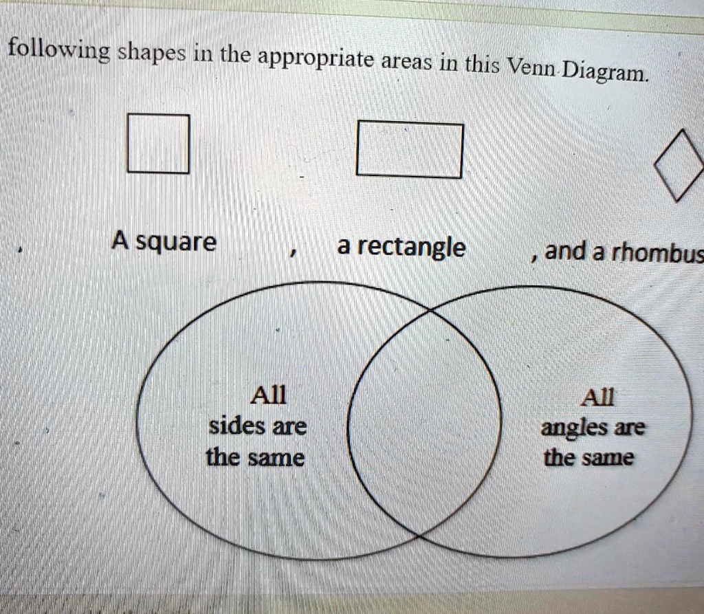 following shapes in the appropriate areas in this venn diagram a square ...