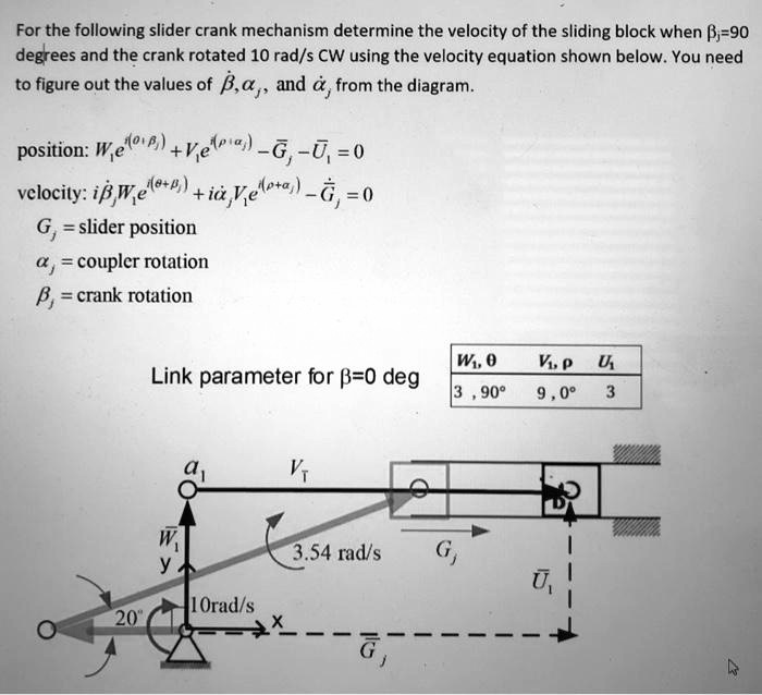 For the following slider crank mechanism, determine the velocity of the ...