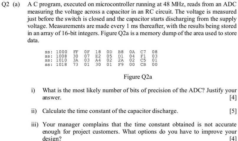 Solved Q2a A C Program Executed On A Microcontroller Running At 48 Mhz Reads From An Adc 1557