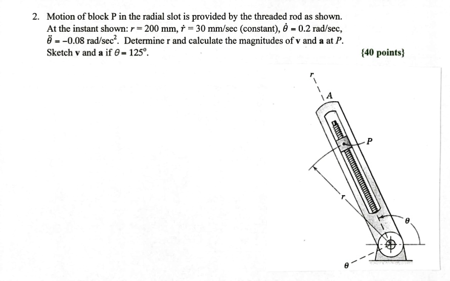 2. Motion of block P in the radial slot is provided by the threaded rod ...