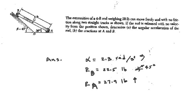 SOLVED: The extremities of a 4-ft rod weighing 50 lb can move freely ...