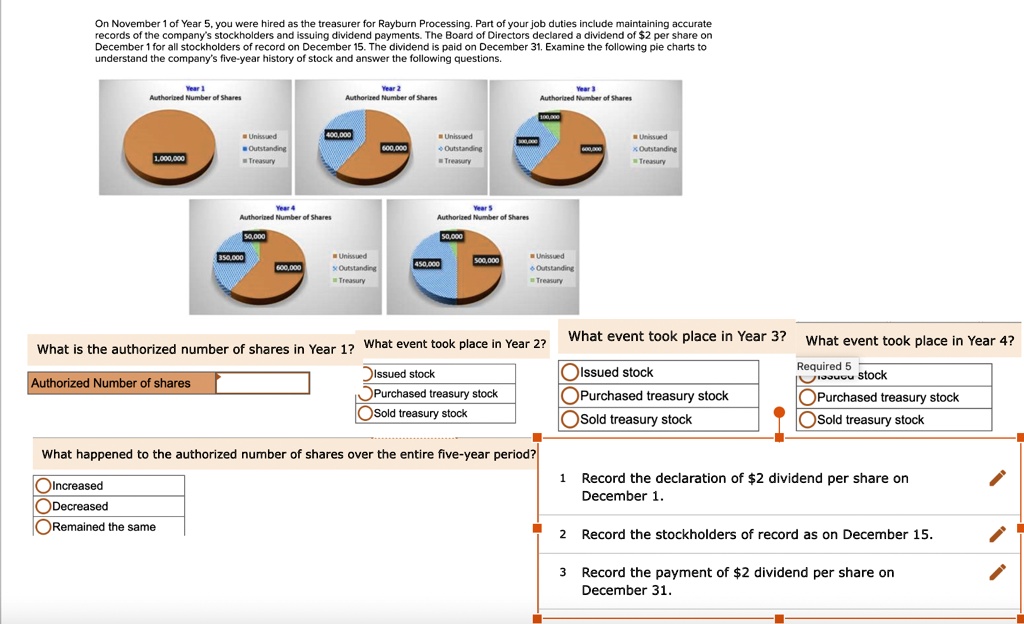 On November 1 of Year 5, you were hired as the treasurer for Rayburn ...