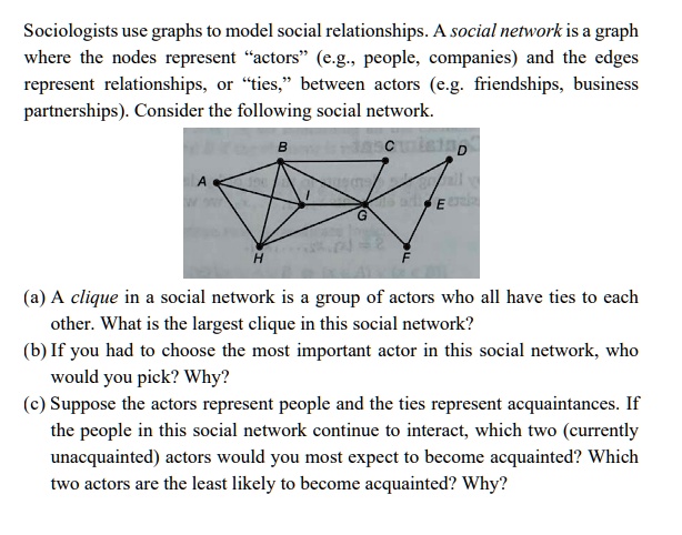 SOLVED: Sociologists use graphs to model social relationships. A social network is a graph where ...