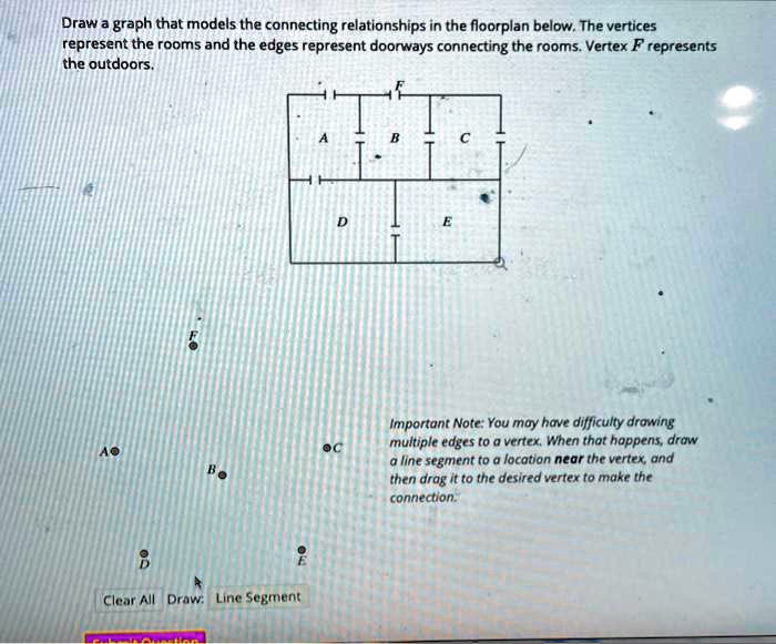 Draw Graph That Models The Connecting Relationships In The Floorplan Below The Vertices