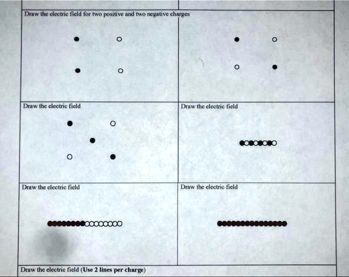 SOLVED: Texts: Can you show 8 lines per charge? Draw the electric field ...