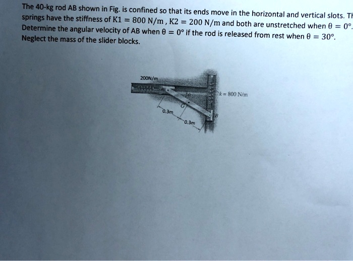 SOLVED: The 40-kg rod AB shown in Fig. is confined so that its ends ...